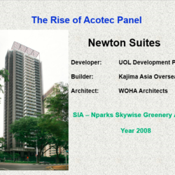 ACOTEC Wall Panel | Welmate